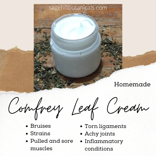 Comfrey Leaf Cream